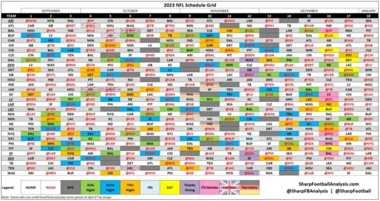 Printable NFL Schedule: Never Miss a Game Again! - Premium Printable