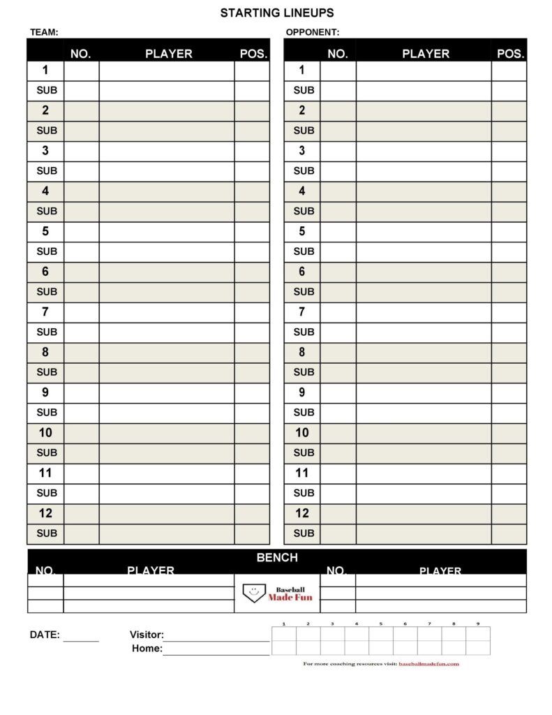 Lineup Template Baseball: Enhancing Your Game Strategy - Premium Printable