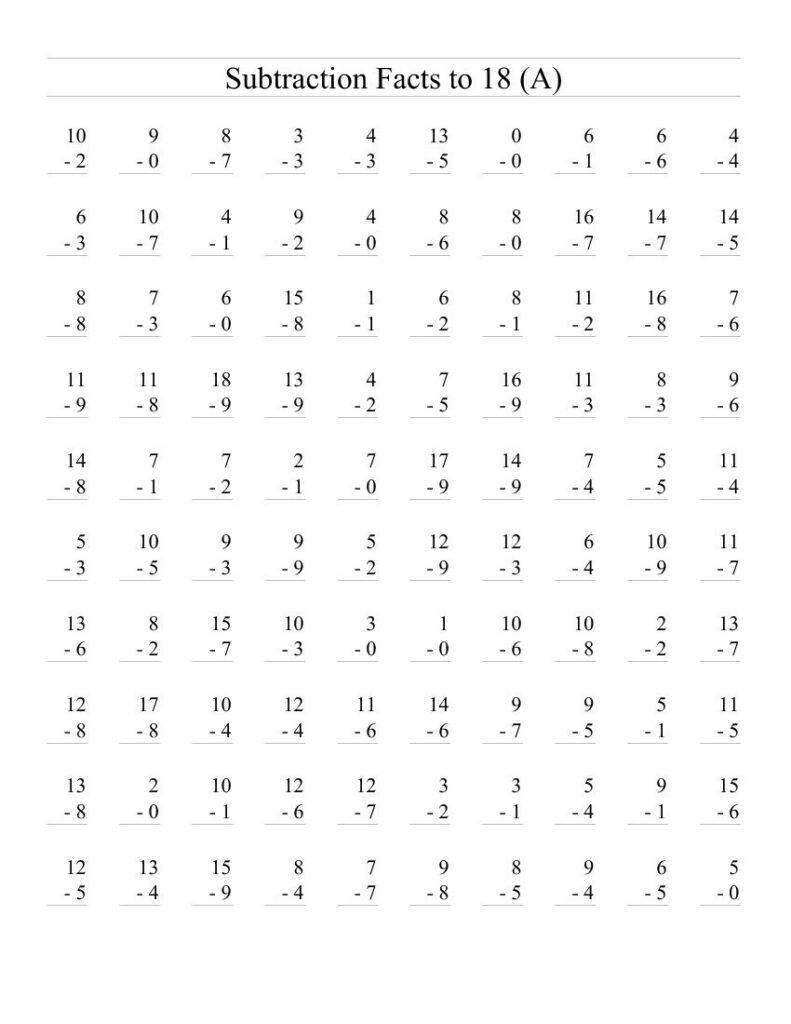 Basic Subtraction Worksheets: Enhancing Math Skills in a Fun Way ...
