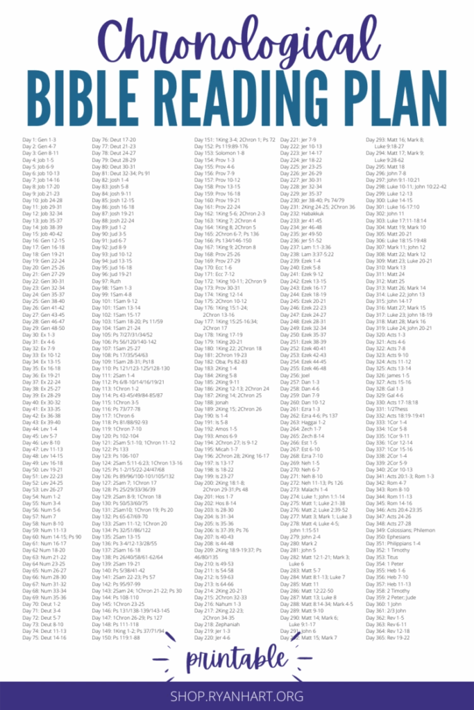 Printable Bible Reading Plan Chronological: A Comprehensive Guide ...