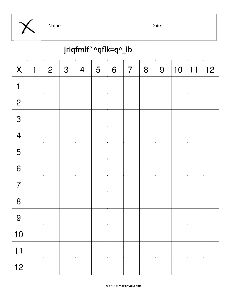 Unlocking the Power of Blank Tables Chart - Premium Printable