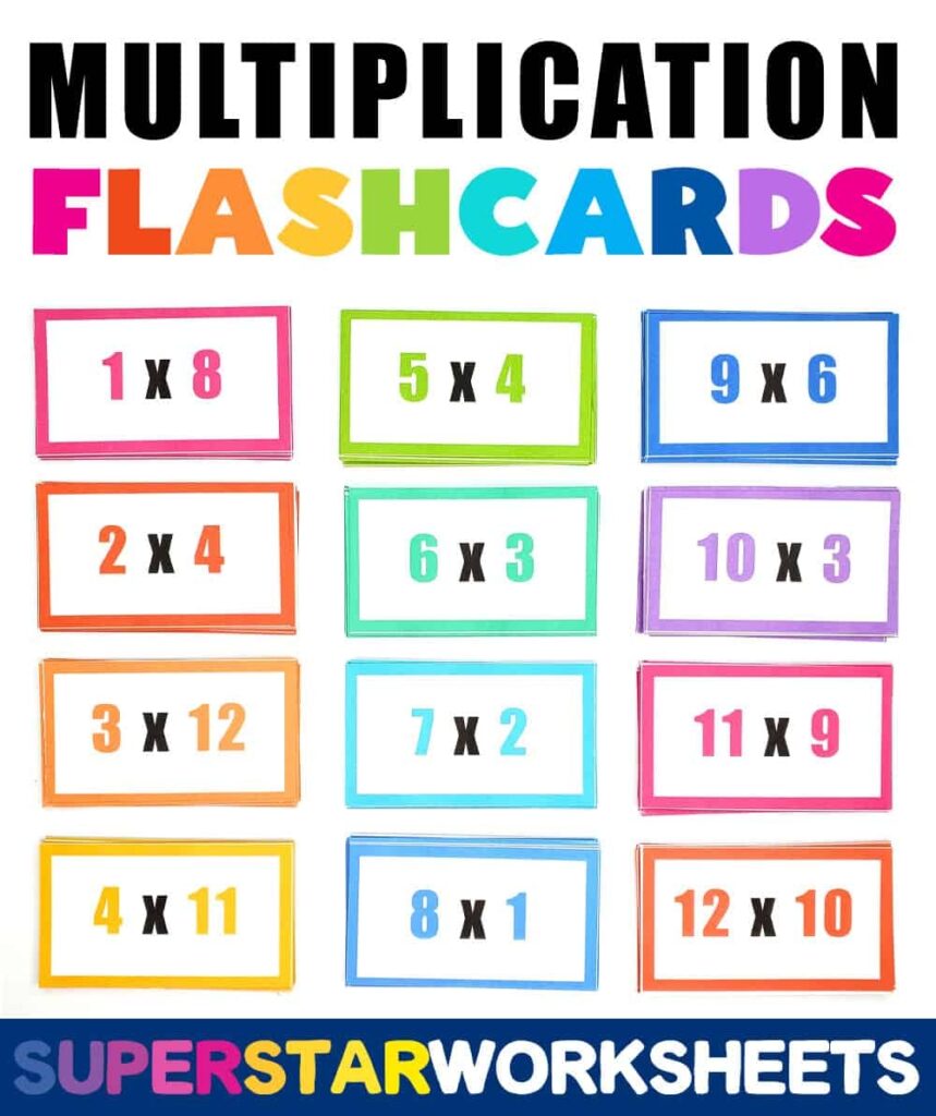 Multiplication Flashcards Printable: Enhance Learning and Fun - Premium ...