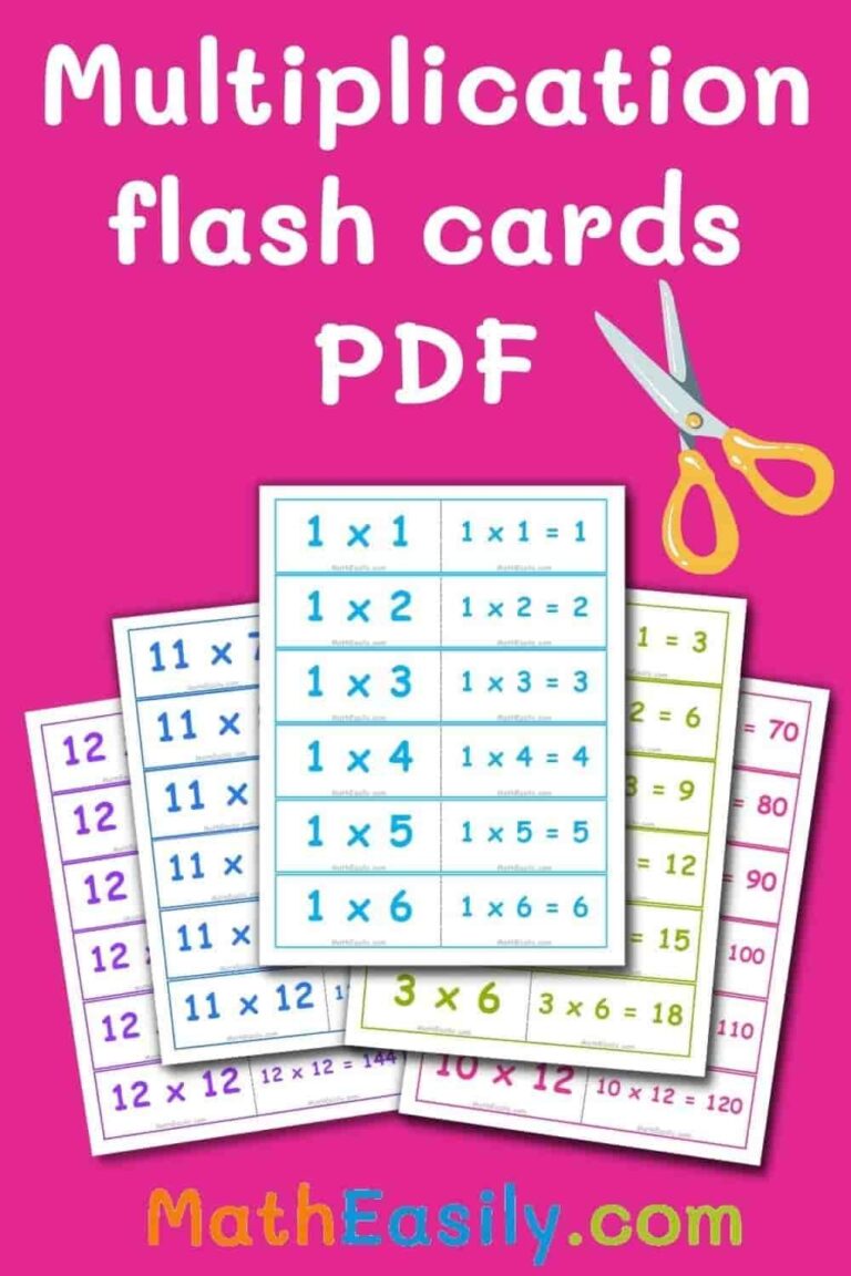 Multiplication Cards Printable: Enhance Math Skills with Fun and ...