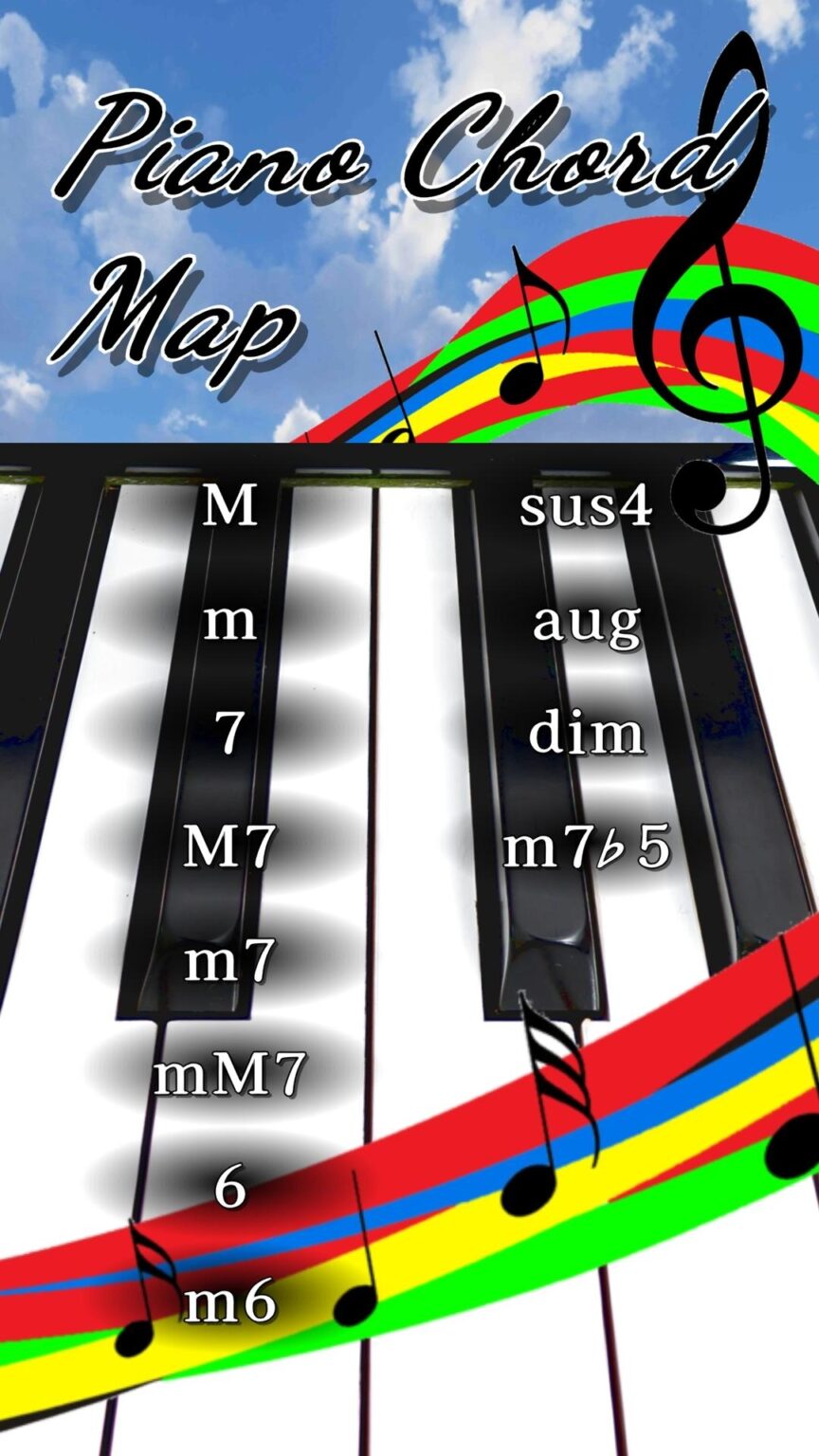 The Ultimate Guide to Chord Map Piano - Premium Printable