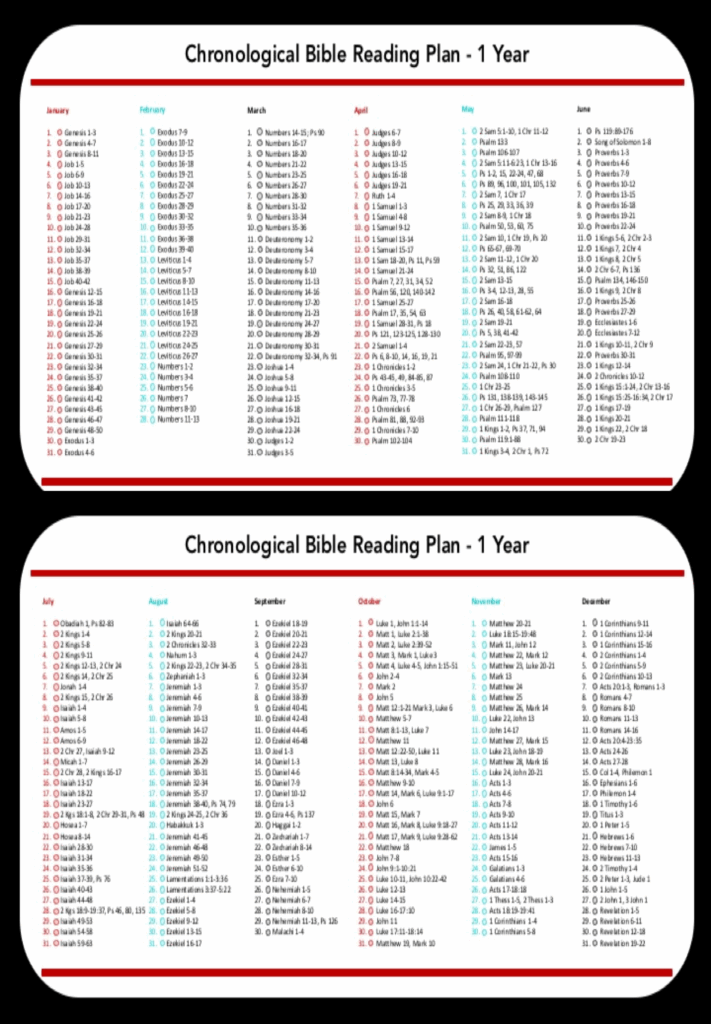 Printable Chronological Order Of The Bible Chart: A Comprehensive Guide ...